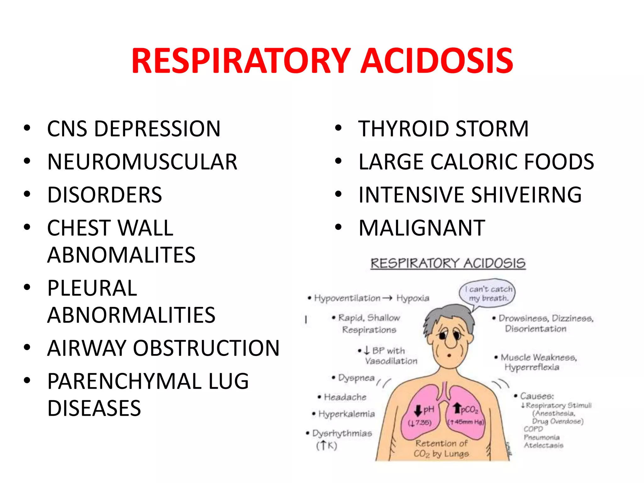 ACID BASE DISORDERS | PPTX