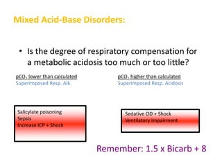 ACID BASE DISORDERS | PPTX