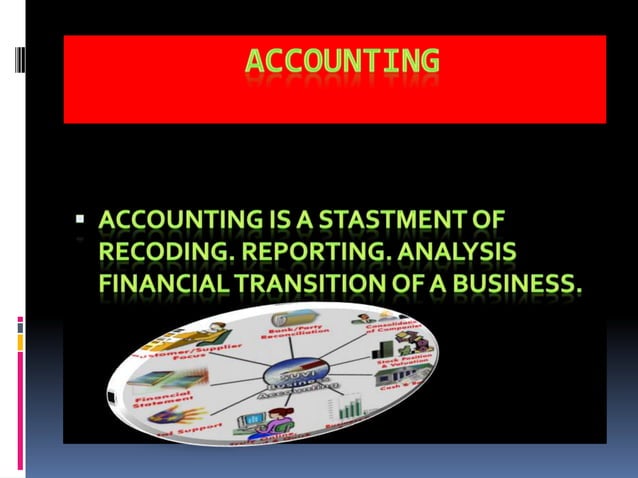 Rajesh acc ppt | PPTX