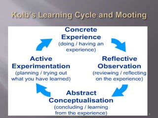 Rajesh babajee from the back of the class to the front | PPTX