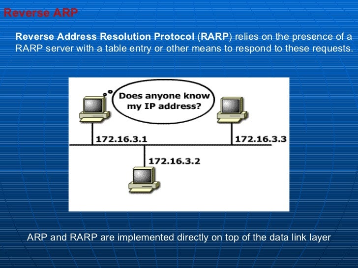 Rajesh basics of networking and routing Rajesh basics of networking and routing