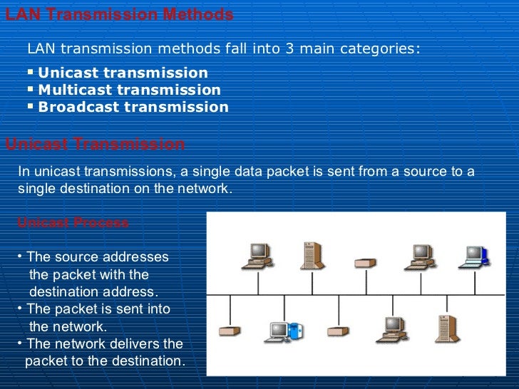 Rajesh basics of networking and routing Rajesh basics of networking and routing