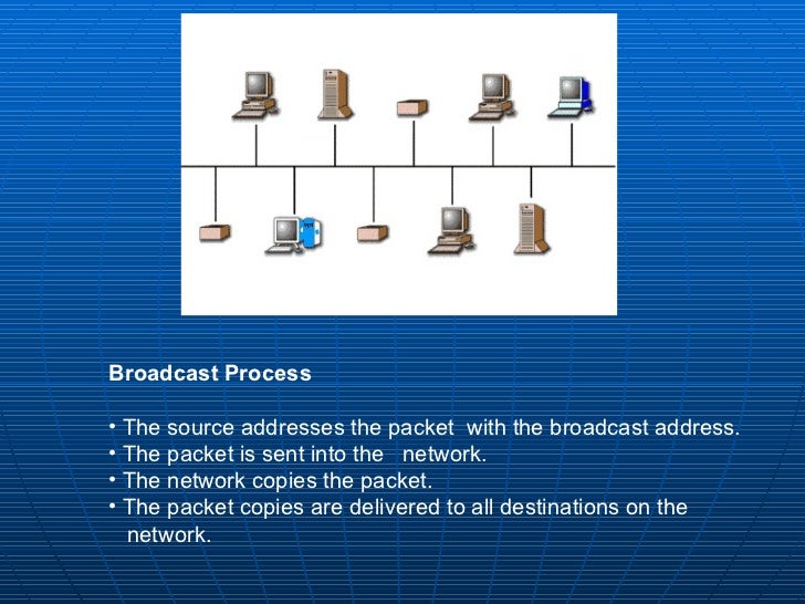 Rajesh basics of networking and routing Rajesh basics of networking and routing