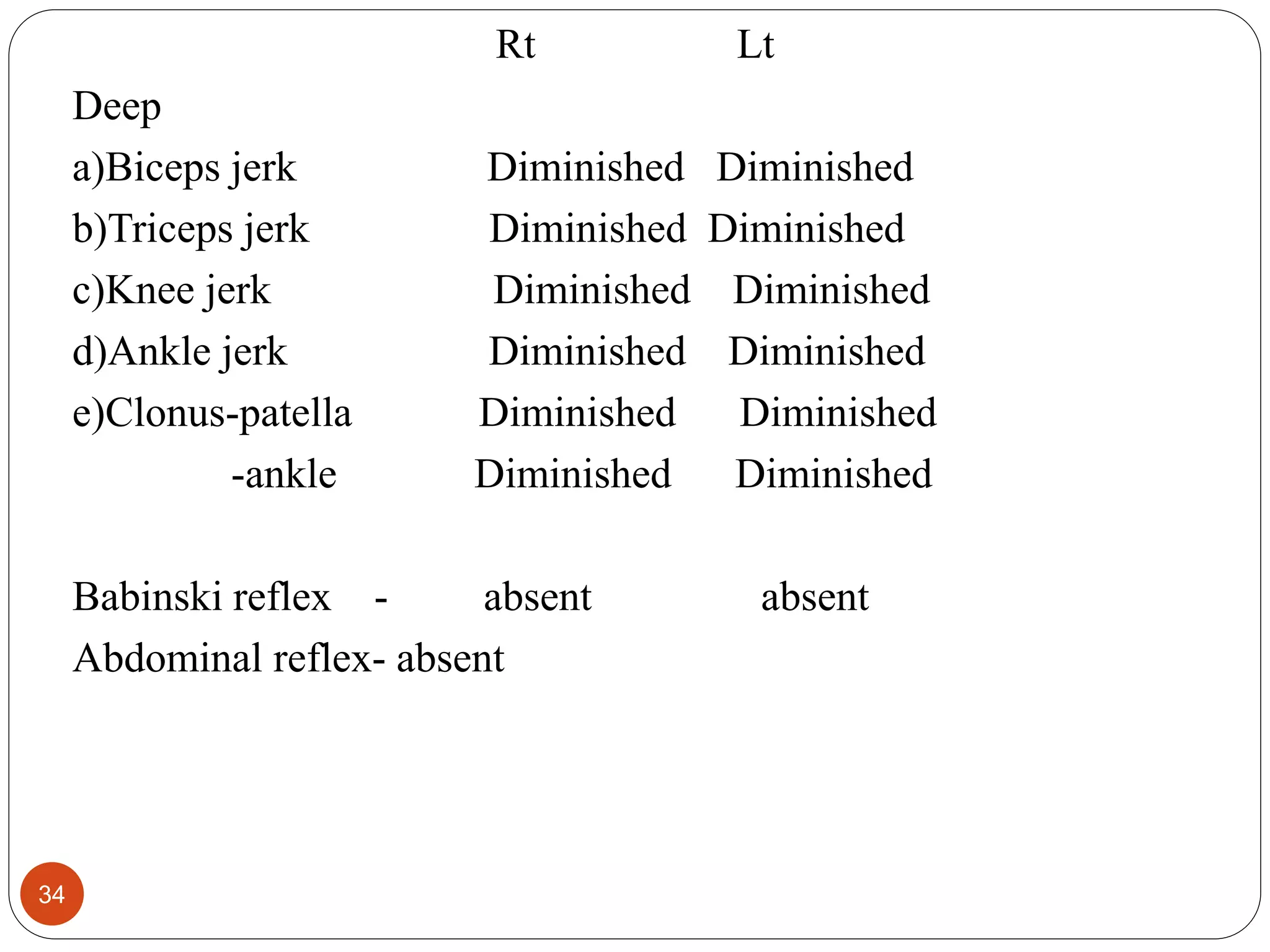 muscular dystrophy case presentation | PPTX
