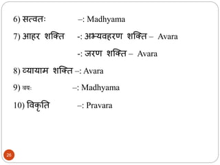 aamvaat case presentation | PPTX