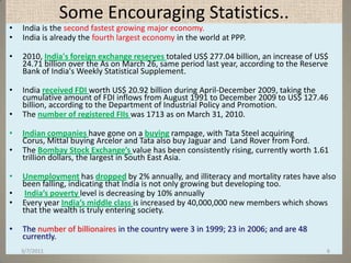 Indian Economy and Agriculture | PPT