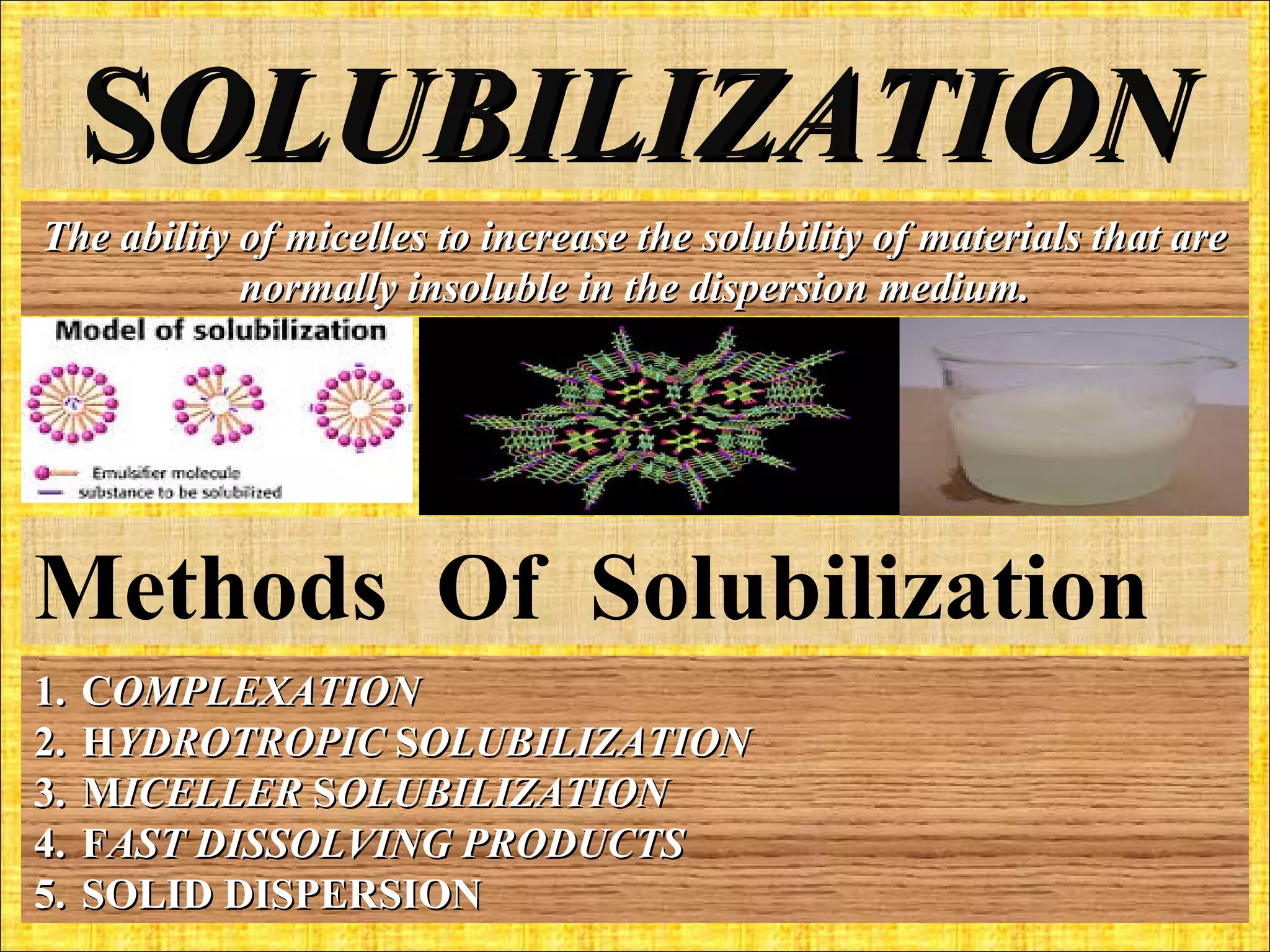 solubilization, (b.pharmacy 7th sem ppt) Rajesh ku mukherjee | PPT