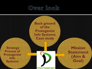 Rajesh presentation #3 | PPT