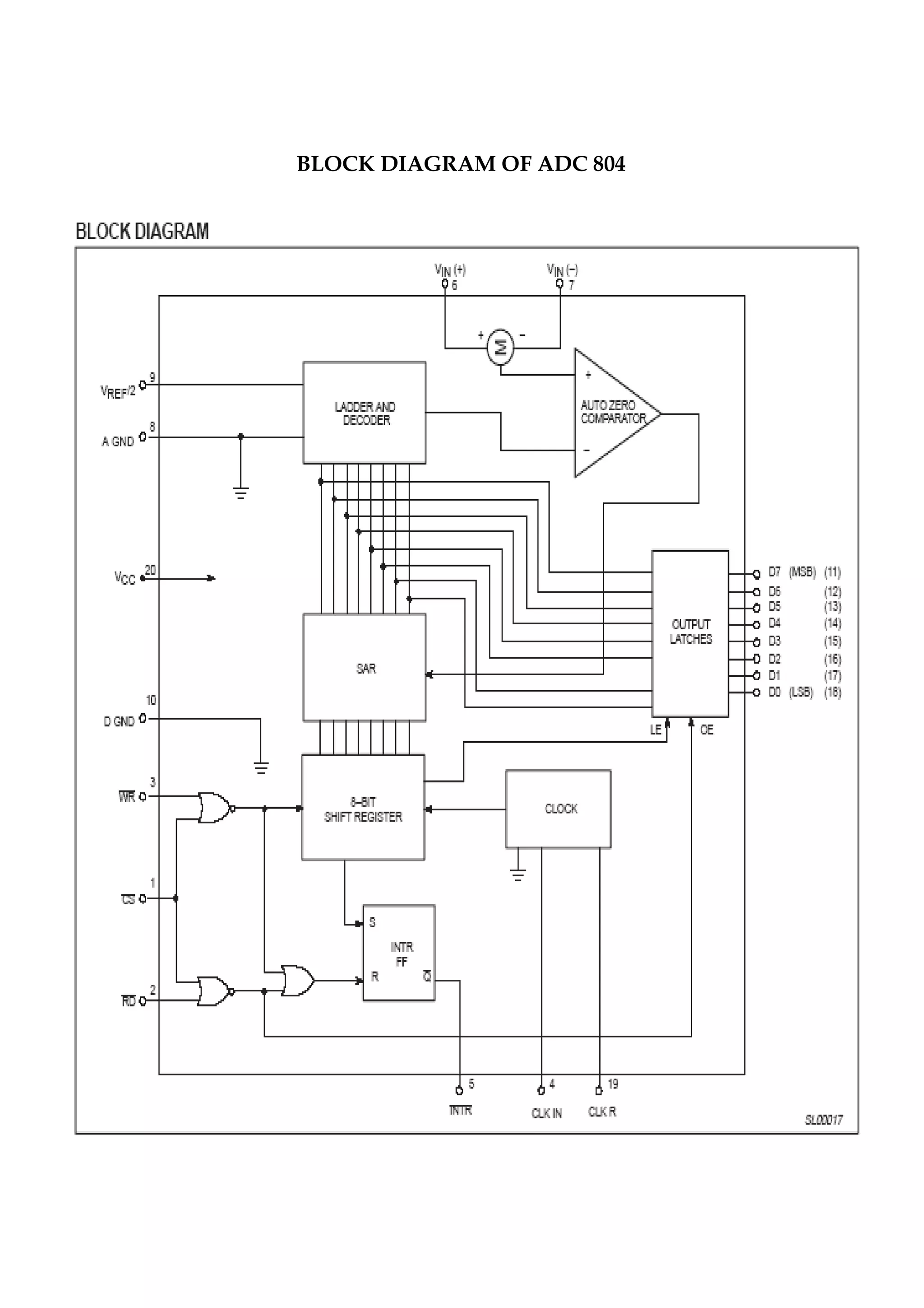 ELECTRONIC THERMOMETER USING MICROCONTROLLER | DOC