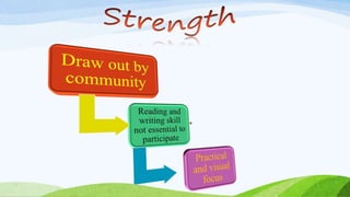 Ranking and Scoring Exercises for Research | PPTX