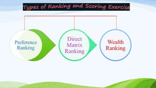 Ranking and Scoring Exercises for Research | PPTX