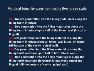Evaluation of Marginal integrity and Depth of Cure for three ‘bulk fill ...