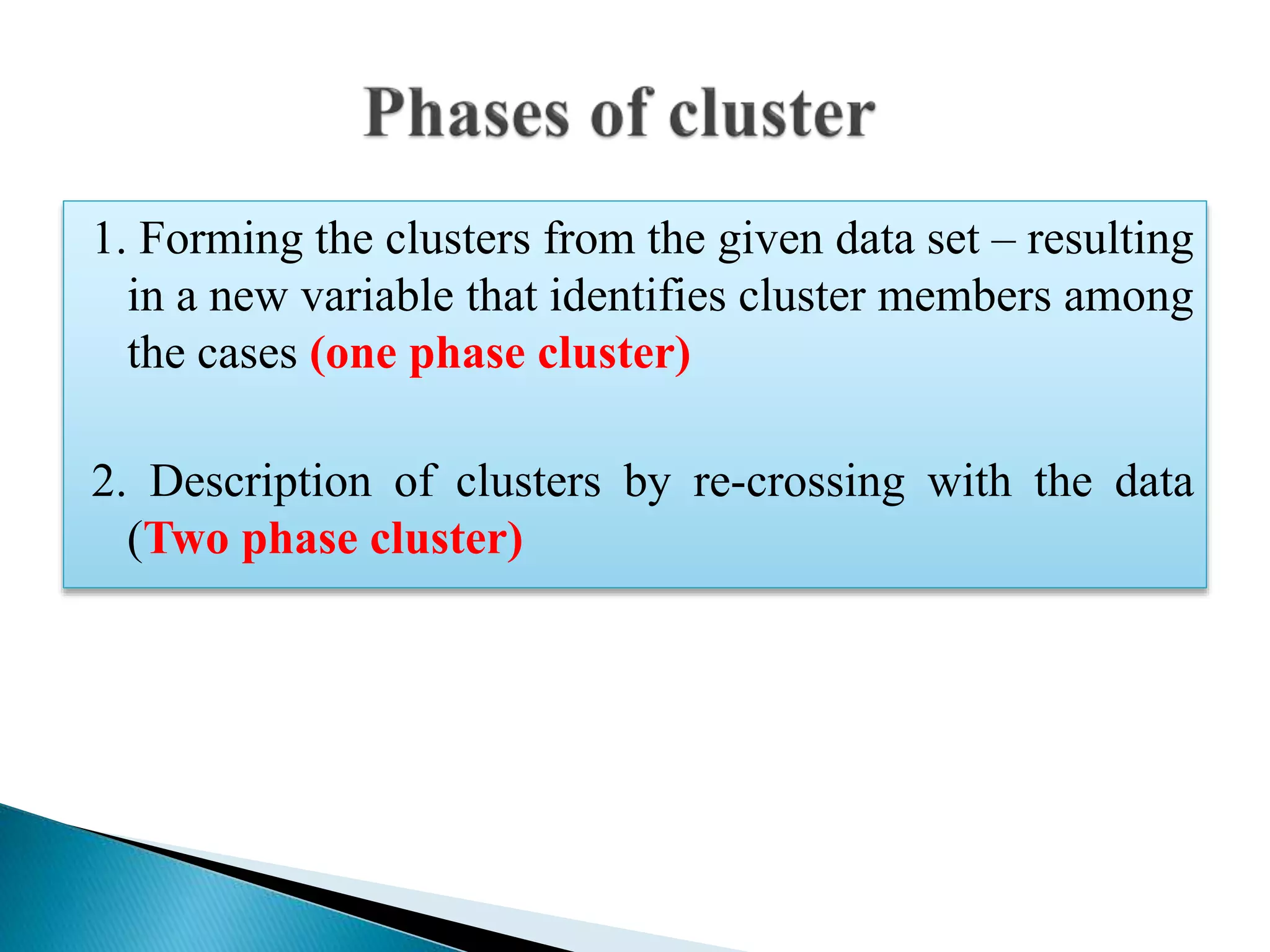 Rajia cluster analysis | PPTX
