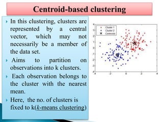 Rajia cluster analysis | PPT