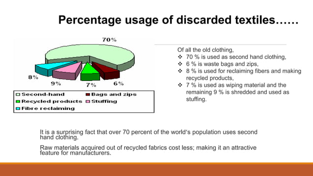 Recycling of textile waste products on different process. | PPTX ...