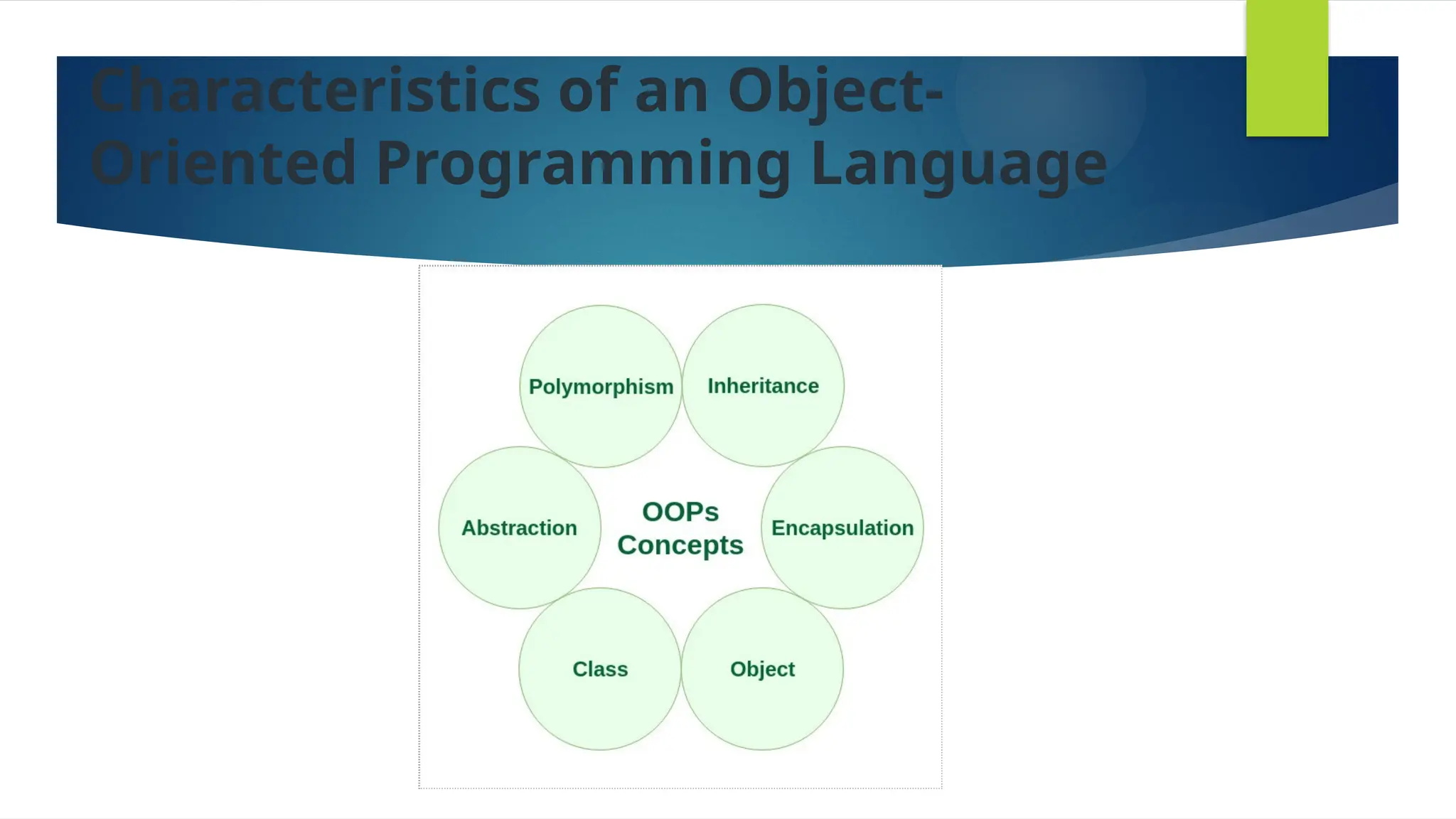 Rajib Ali Presentation on object oreitation oop.pptx
