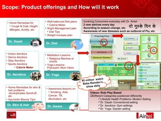 Airtel _ Icreate | PPT