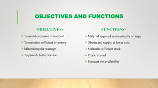 Inventory management and control, production and planning control.pptx
