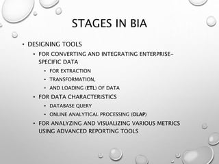 Business intelligence and analytics | PPTX