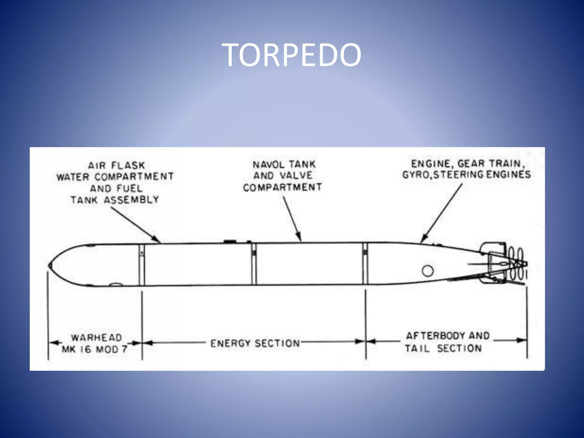 Torpedo | PPTX