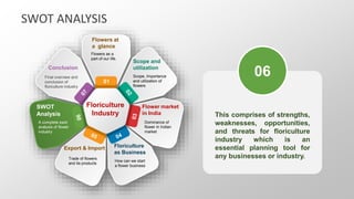 Floriculture Industry In India | PPTX