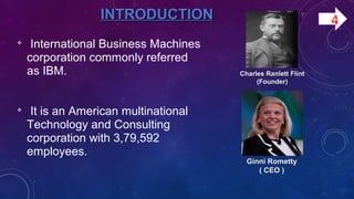 IBM B2B tools | PPT