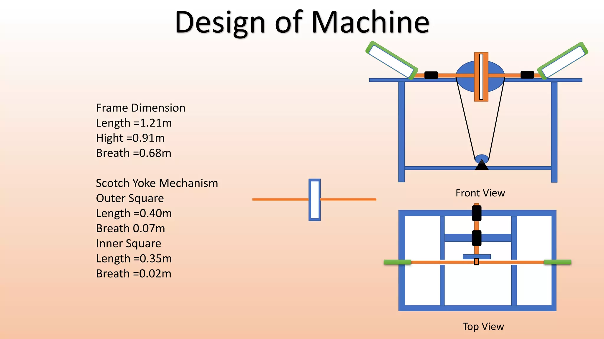 Double Acting hacksaw using Scotch Mechanism Machine ppt | PPT
