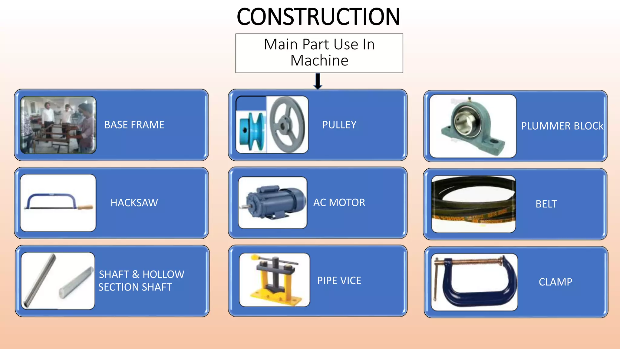 Double Acting hacksaw using Scotch Mechanism Machine ppt | PPT | Free ...