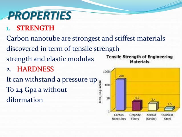 Diamond chip | PPTX | Chemistry | Science