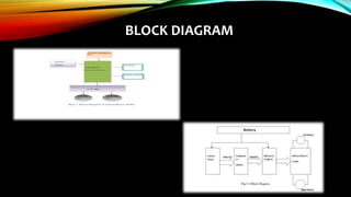 Line Following Robot | PPTX