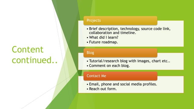 Validations in javascript in ReactJs concepts | PPT