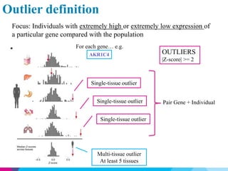 Raj Lab Meeting May/01/2019 | PPT