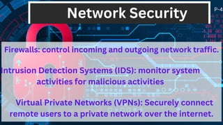 Presentation on cyber security in English | PDF | Internet | Computing