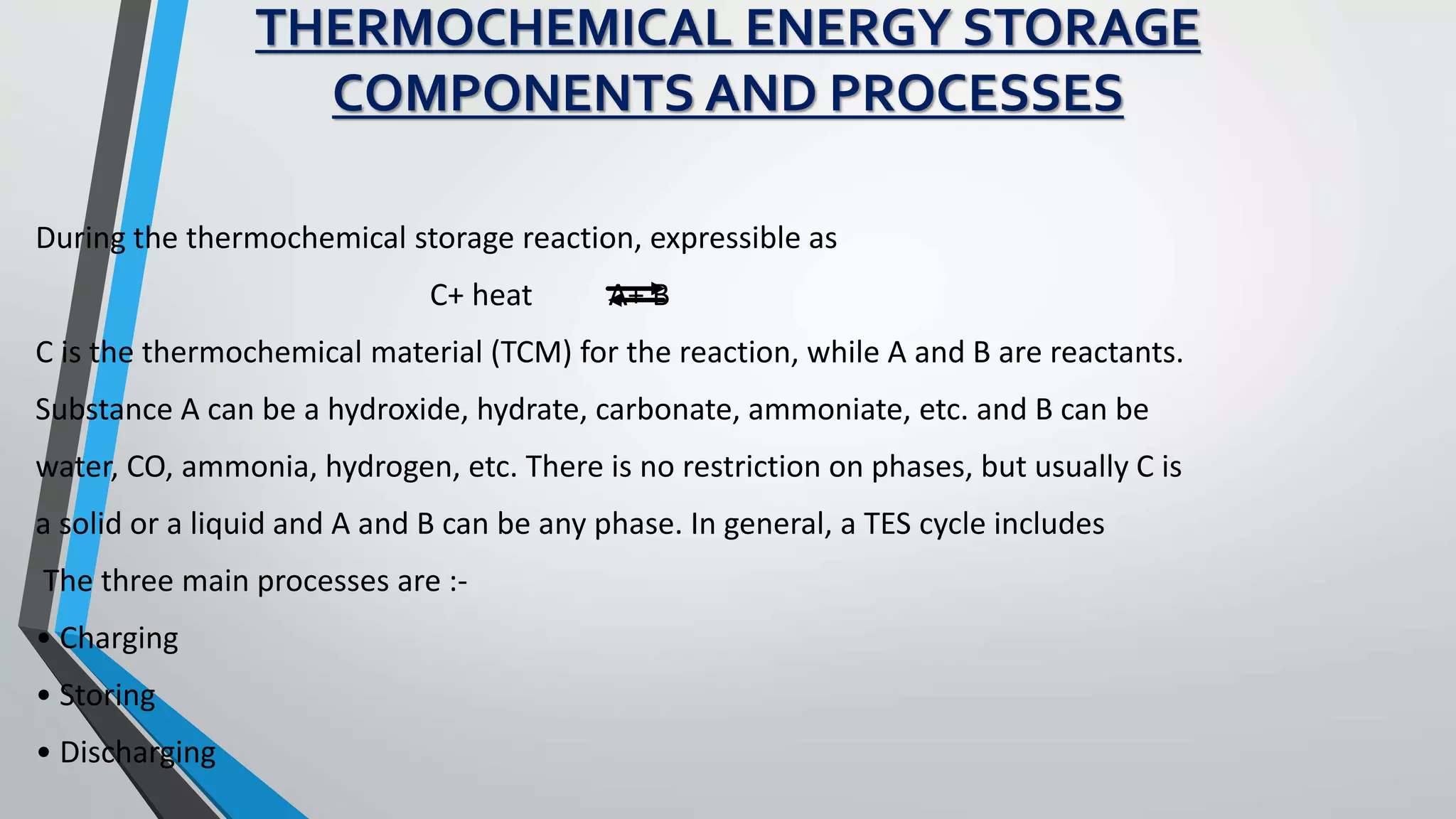 thermo chemical energy storage system for solar plants | PPTX