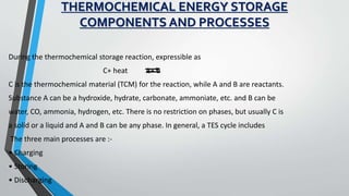 thermo chemical energy storage system for solar plants | PPT