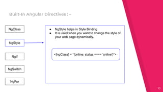 Agular 2 - 6 Directives | PPT