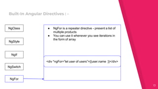 Agular 2 - 6 Directives | PPT
