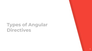 Agular 2 - 6 Directives | PPT