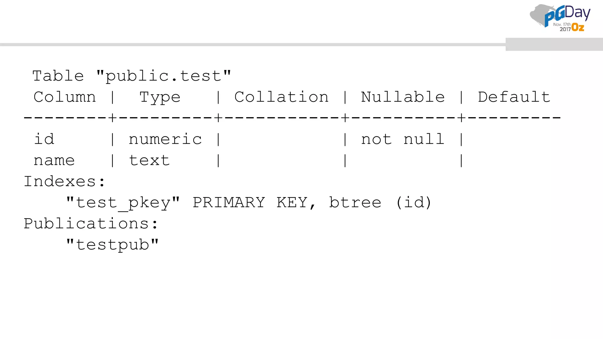 Basics Of Logical Replicationstreaming Replication Vs Logical Replication Use Cases In