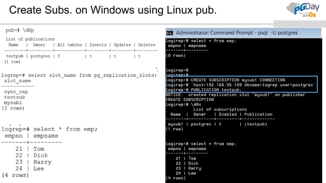 Basics of Logical Replication,Streaming replication vs Logical ...