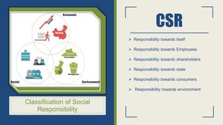 CSR of TATA MOTORS.pptx