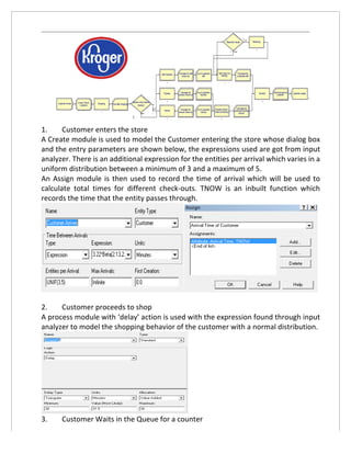 Kroger Store Simulation Using Arena | PDF