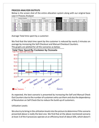 Kroger Store Simulation Using Arena | PDF