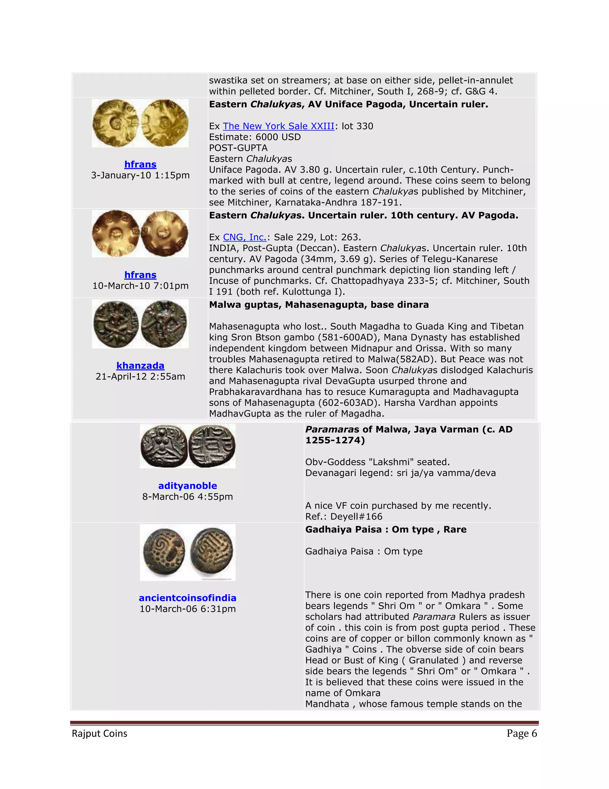 Rajput coins | PDF