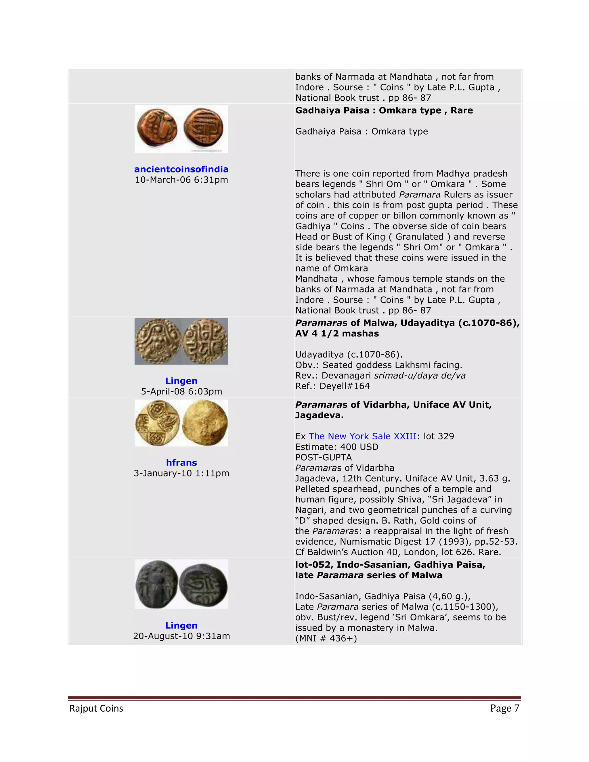 Rajput coins | PDF