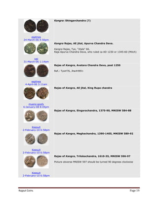 Rajput coins | PDF