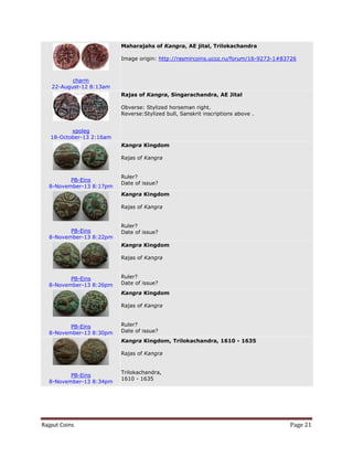 Rajput coins | PDF