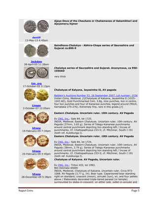 Rajput coins | PDF