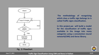 Rajshree R Hande Project PPT 2023 Traffic Sign Classification Using CNN ...