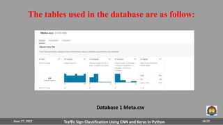 Rajshree R Hande Project PPT 2023 Traffic Sign Classification Using CNN ...